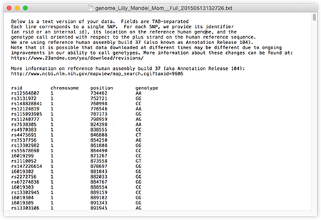 Accessing Your Raw Genetic Data – 23andMe Customer Care | International